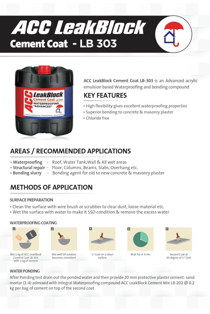 ACC leak Block Cement Coat LB- 303 (1L) - FIRSTHAMMER INRATECH PVT. LTD.